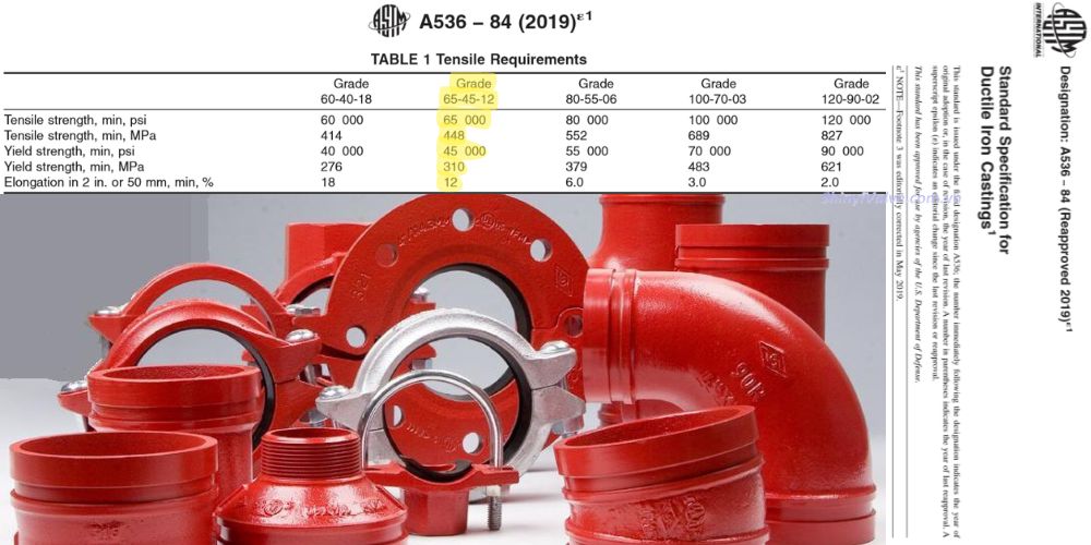 Gang dẻo ASTM A536 là gì | Hiểu đúng để ứng dụng tốt